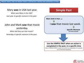 C15 U2 Project finished and unfinished actions. present perfect and ...