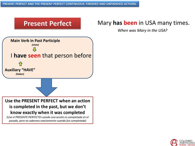 C15 U2 Project finished and unfinished actions. present perfect and ...