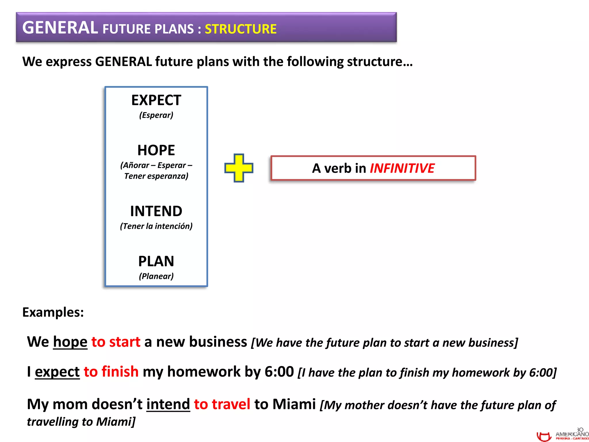 C15 U3 Project future plans and finished future actions | PPTX