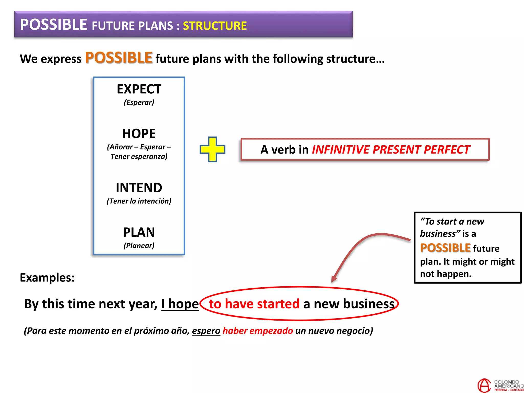 C15 U3 Project future plans and finished future actions | PPTX