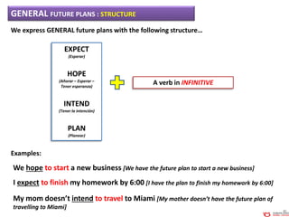C15 U3 Project future plans and finished future actions | PPTX