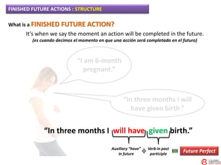 C15 U3 Project future plans and finished future actions | PPTX