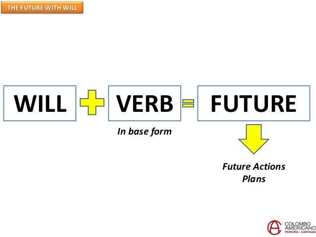 Course 8-Unit 3: Future with will.