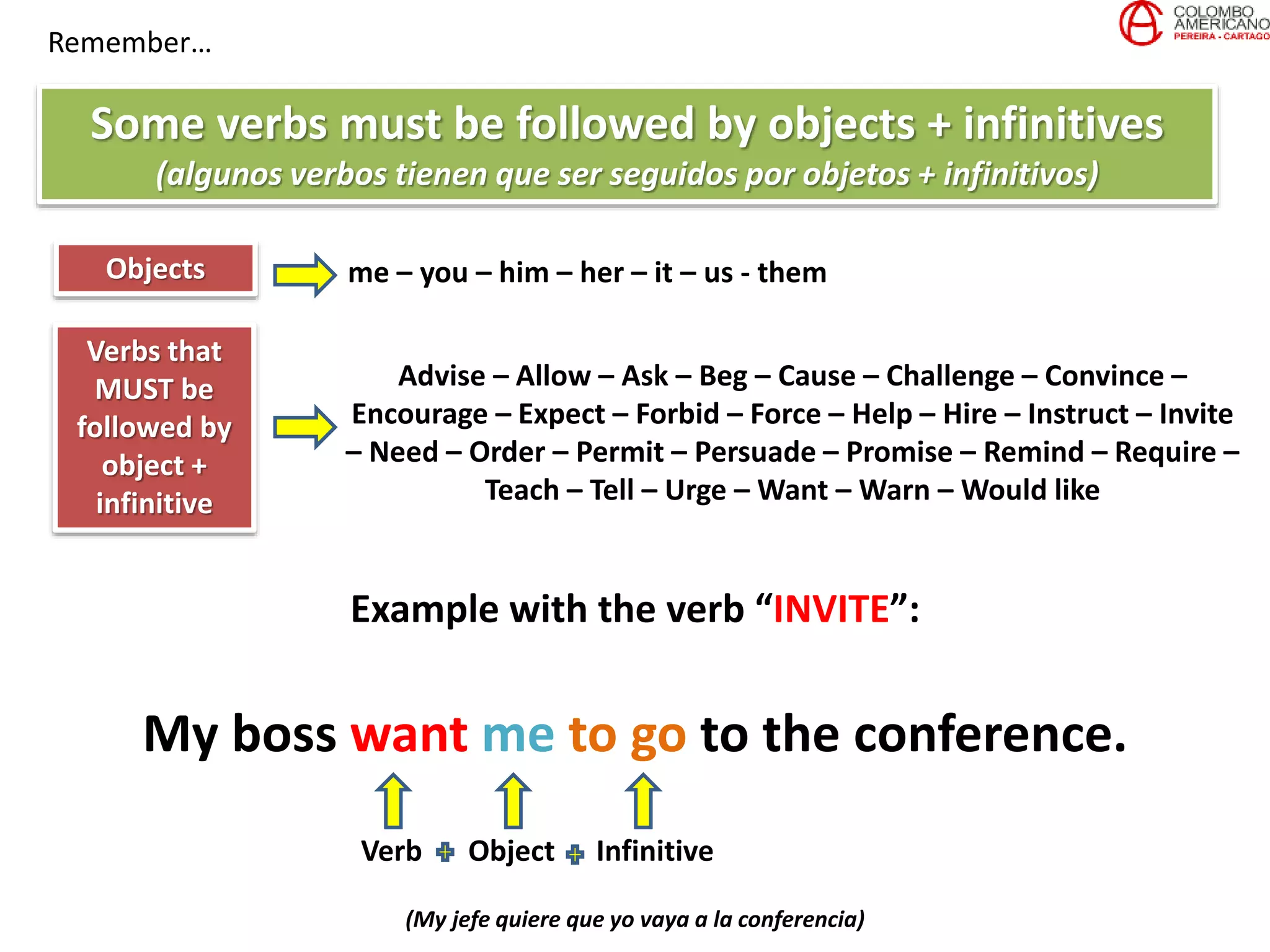 C10 U7 Project gerunds as objects of prepositions.pending for review | PPTX
