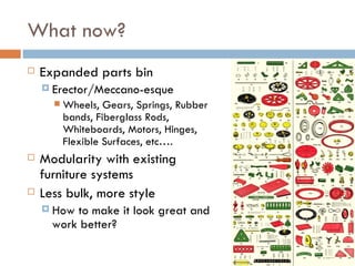 Project Grid Beam Week 5 | PPT