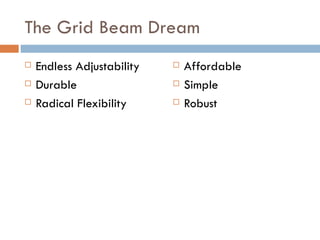 Project Grid Beam Week 5 | PPT