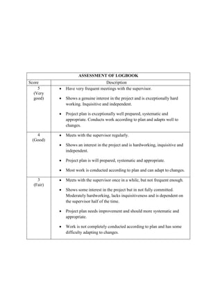 Project-Guidelines and Project Evaluation with management Principles.pdf