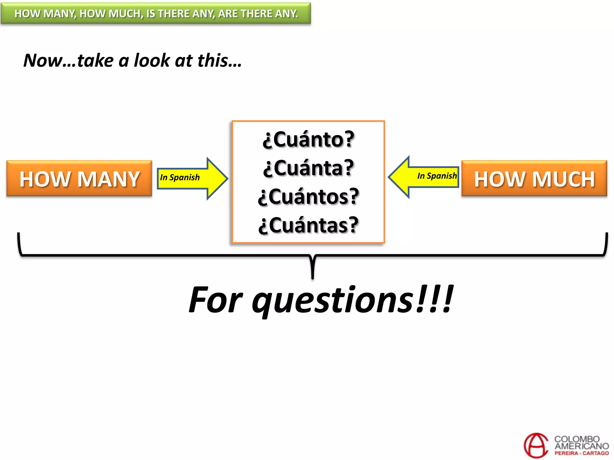 Course 4-Unit 10: How many, how much, is there any, are there any. | PPTX