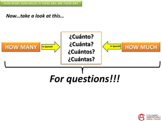 Course 4-Unit 10: How many, how much, is there any, are there any. | PPTX