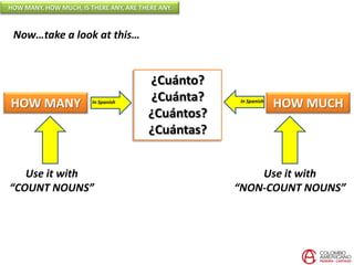 Course 4-Unit 10: How many, how much, is there any, are there any. | PPTX