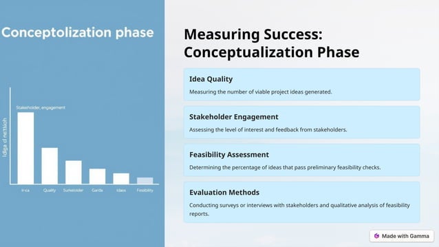 Project-Identification-and-Formulation.pptx
