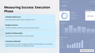 Project-Identification-and-Formulation.pptx