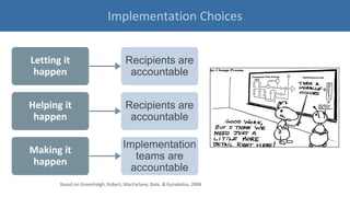 Project-Implementation-PowerPoint.pdf
