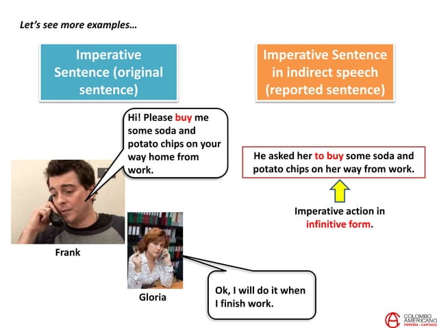 C13 U5 Project indirect speech imperatives | PPT