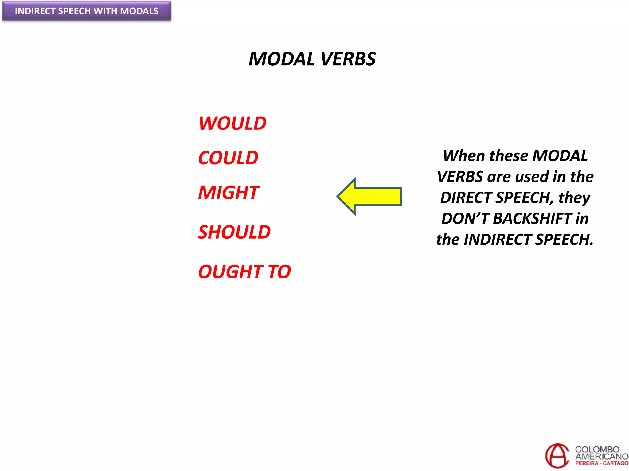 C17 U9 Project indirect speech with modals. | PPT