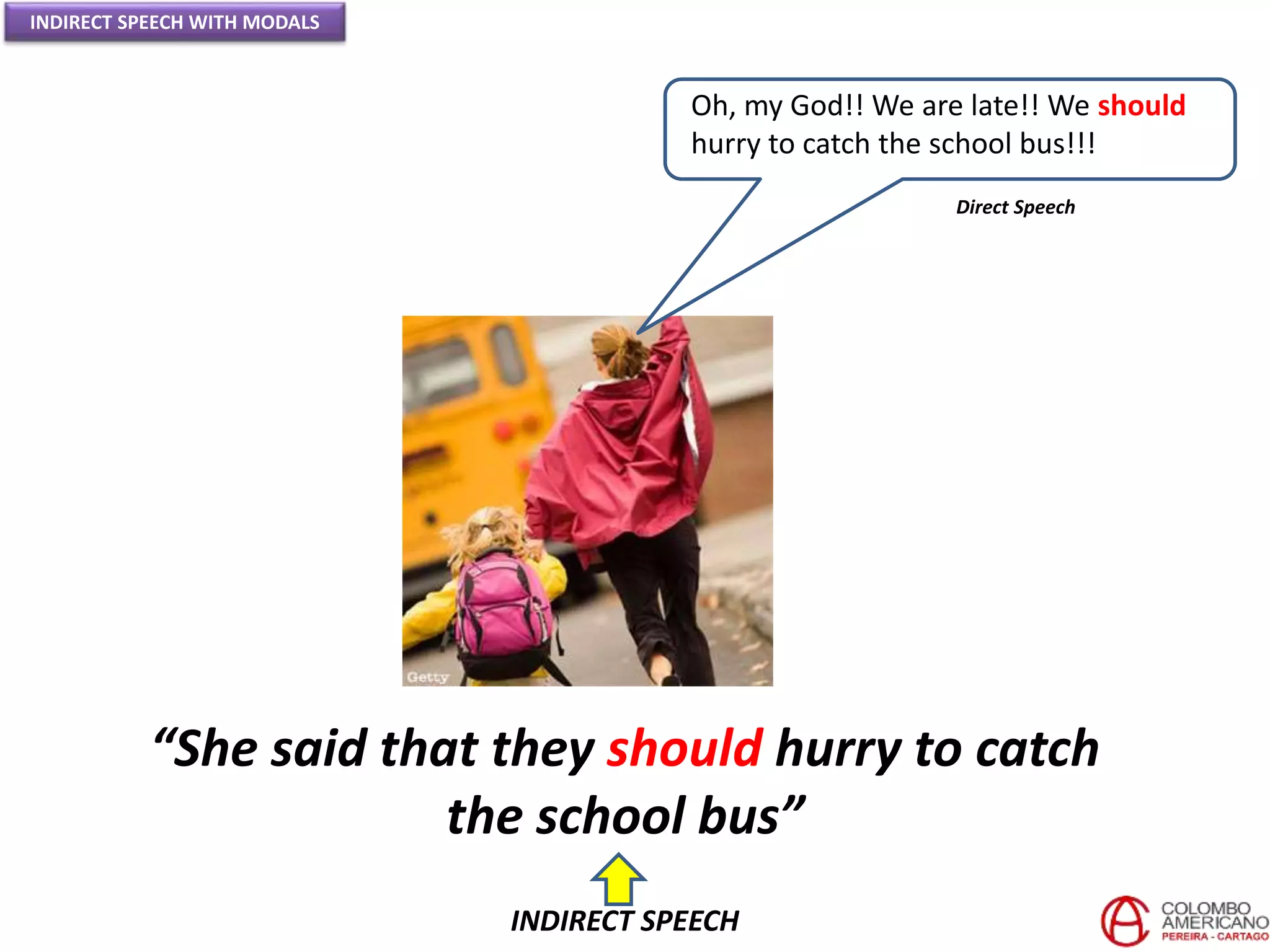 C17 U9 Project indirect speech with modals. | PPT