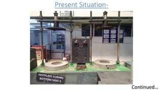 Project-Induction.pptx