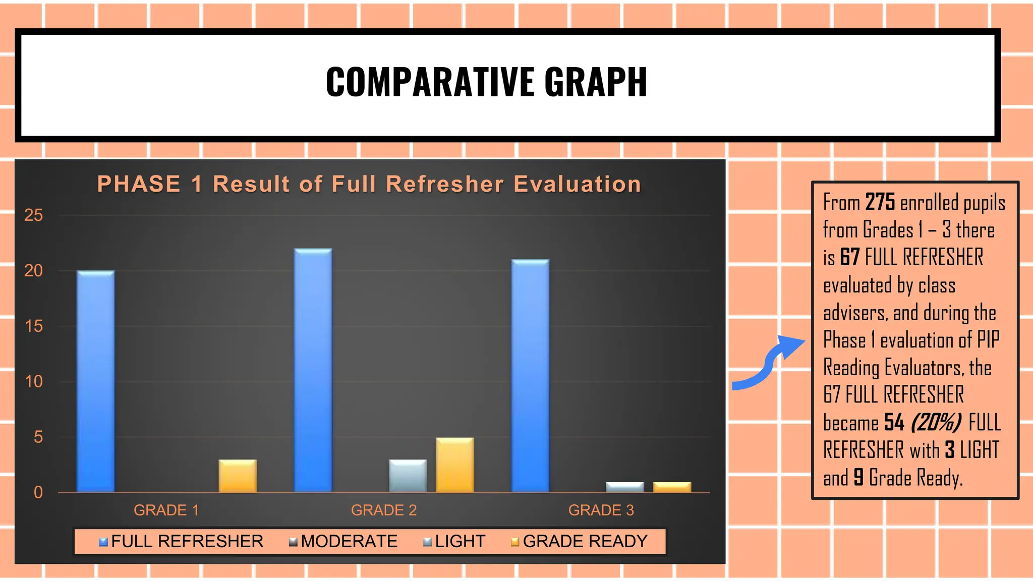 Project-Initiative-Plan-REport on Reading .pptx