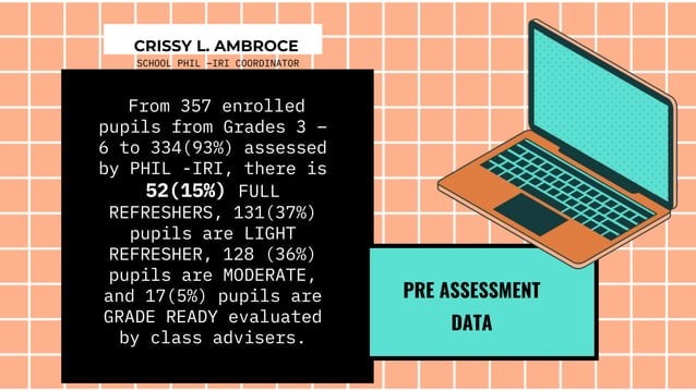 Project-Initiative-Plan-REport on Reading .pptx