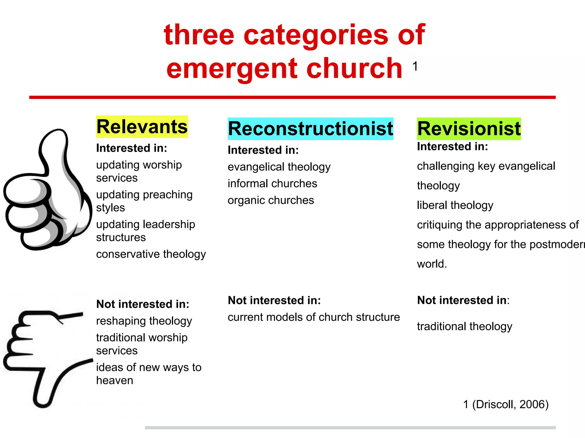 Project john varela | PPT