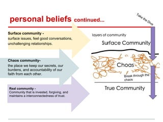 Project john varela | PPT