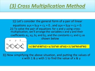 PROJECT (PPT) ON PAIR OF LINEAR EQUATIONS IN TWO VARIABLES - CLASS 10 ...