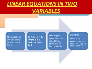PROJECT (PPT) ON PAIR OF LINEAR EQUATIONS IN TWO VARIABLES - CLASS 10 ...