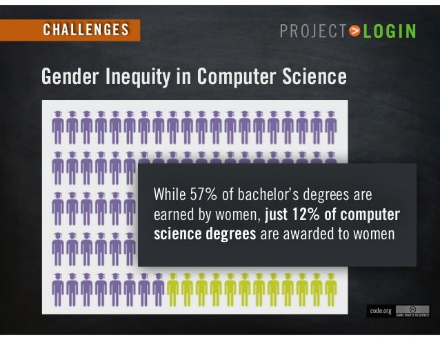 Project>Login: From Curiosity to Career