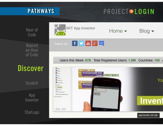 Project>Login: From Curiosity to Career