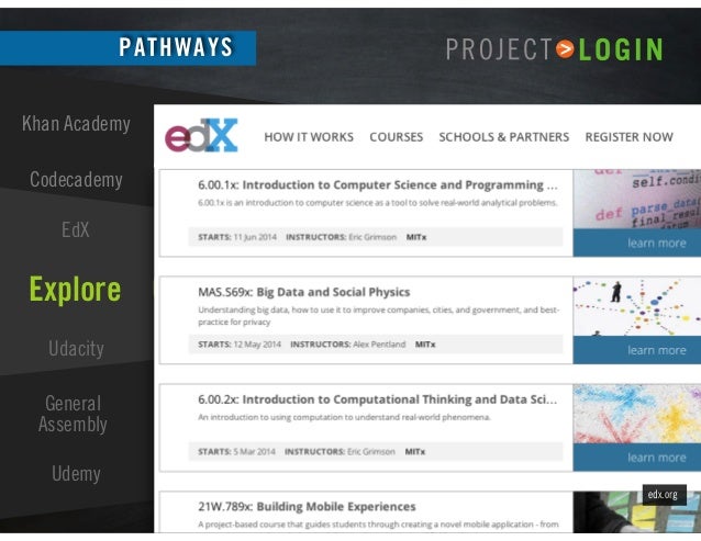 Project>Login: From Curiosity to Career