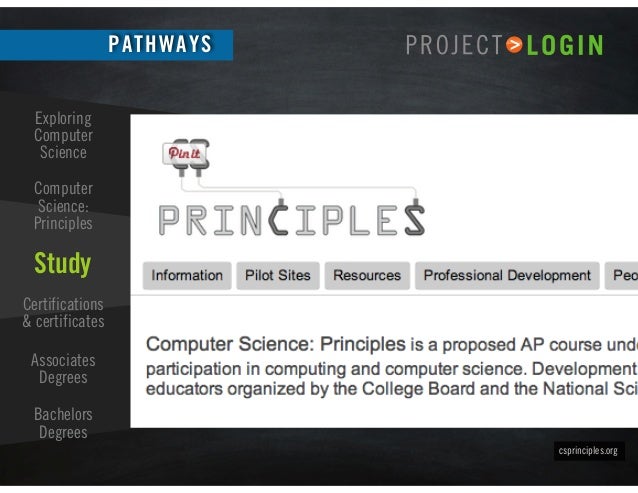 Project>Login: From Curiosity to Career