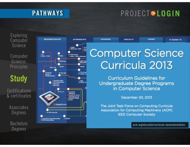 Project>Login: From Curiosity to Career
