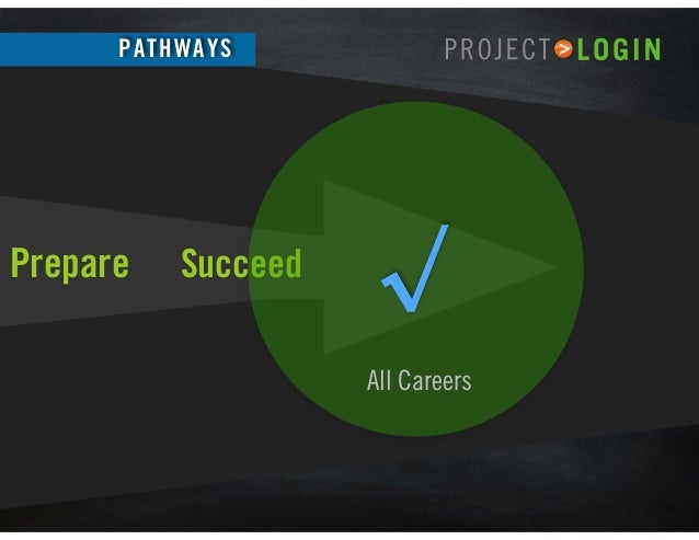 Project>Login: From Curiosity to Career