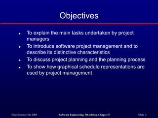 Project-management.ppt