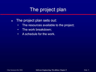 Project-management.ppt