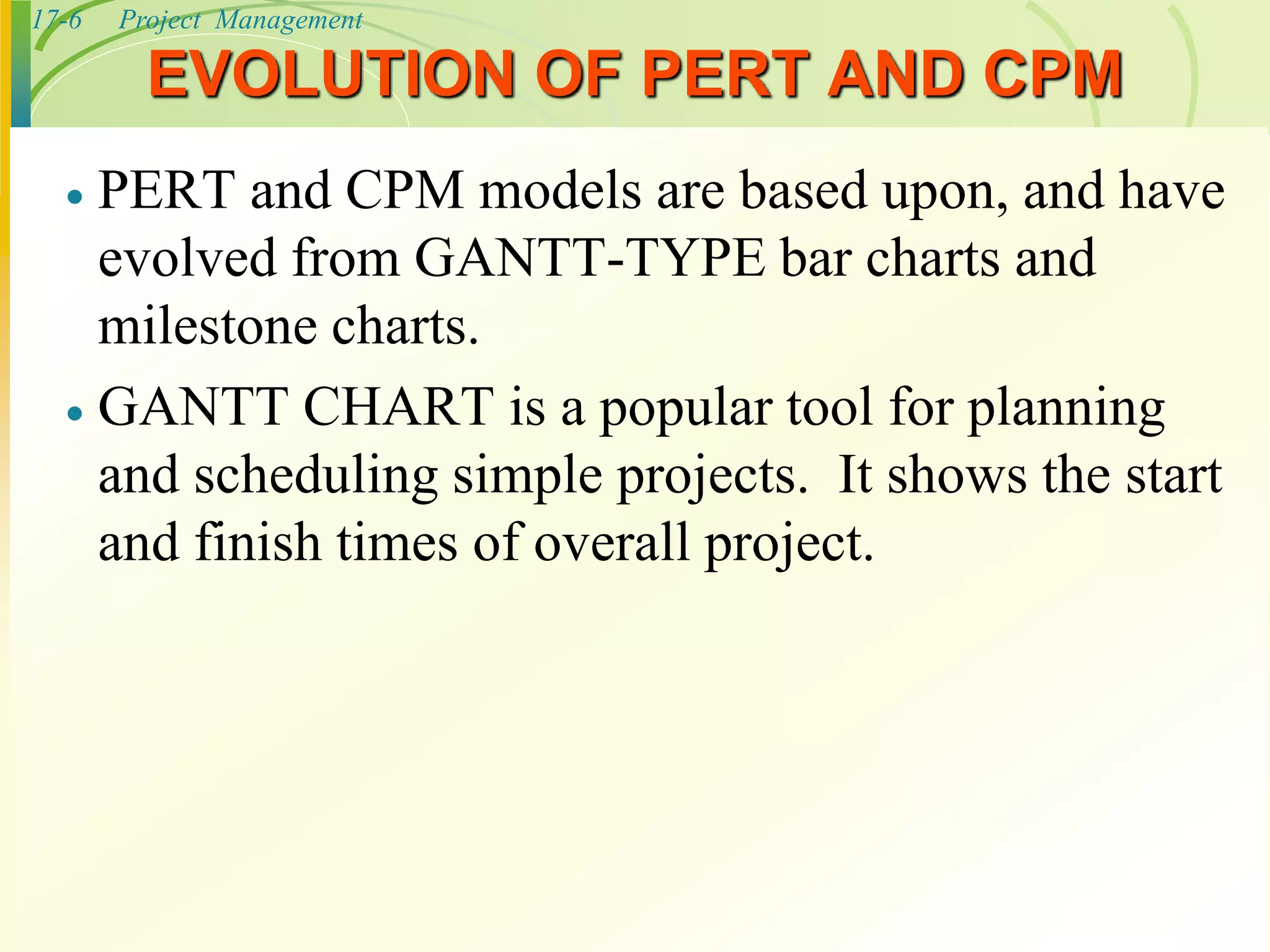 Project-Management.ppt