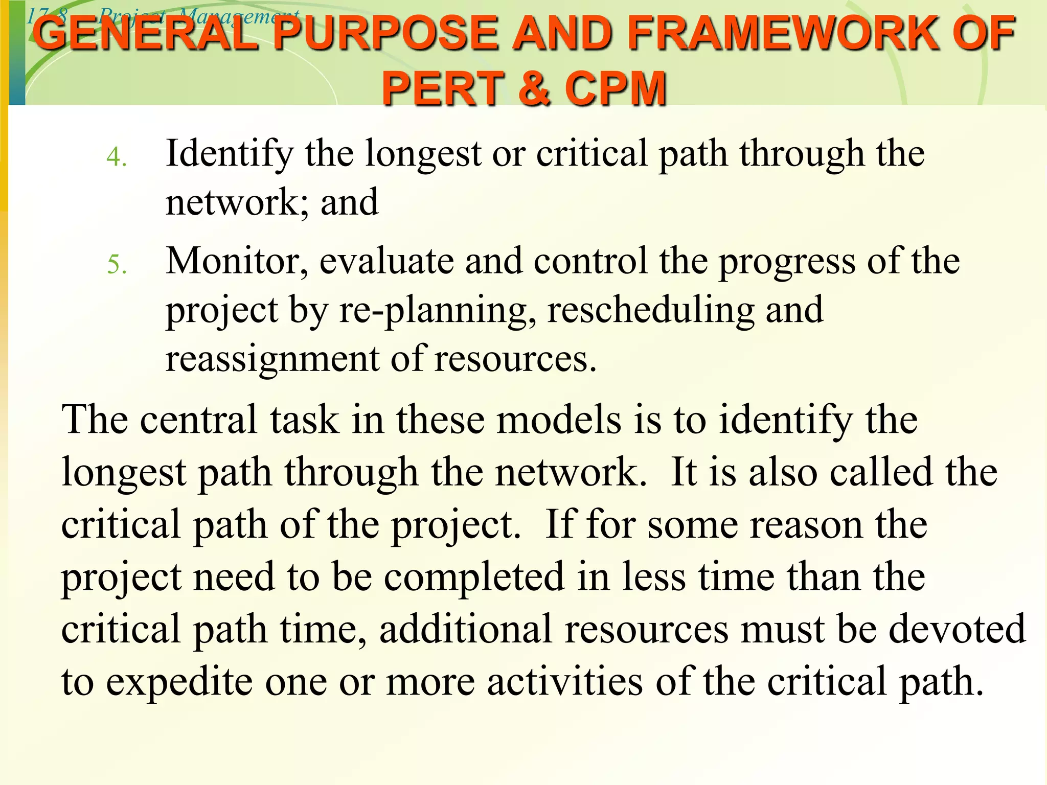 Project-Management.ppt