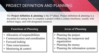 Project management-final | PPT