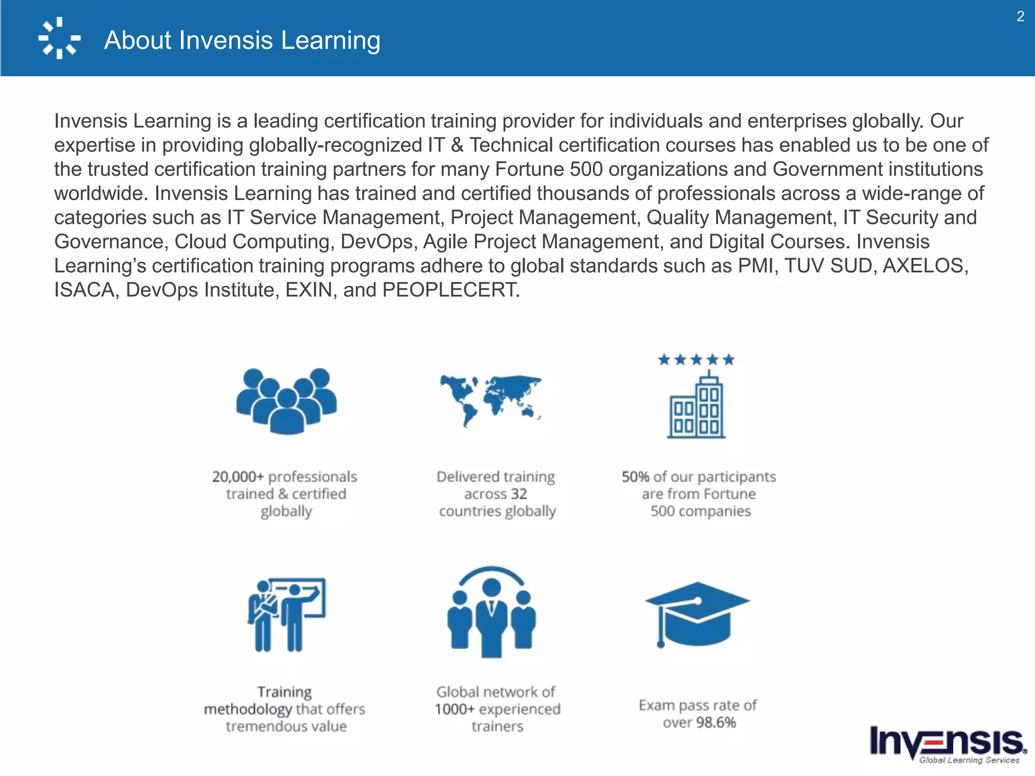 Project Management Fundamentals Course Preview | PPT