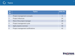 Project Management Fundamentals Course Preview | PPT