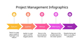 project-management-infographics project.pptx