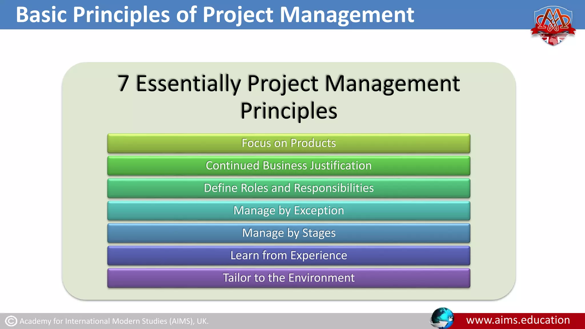 What are the Basic Principles of Project Management | AIMS, UK | PPTX