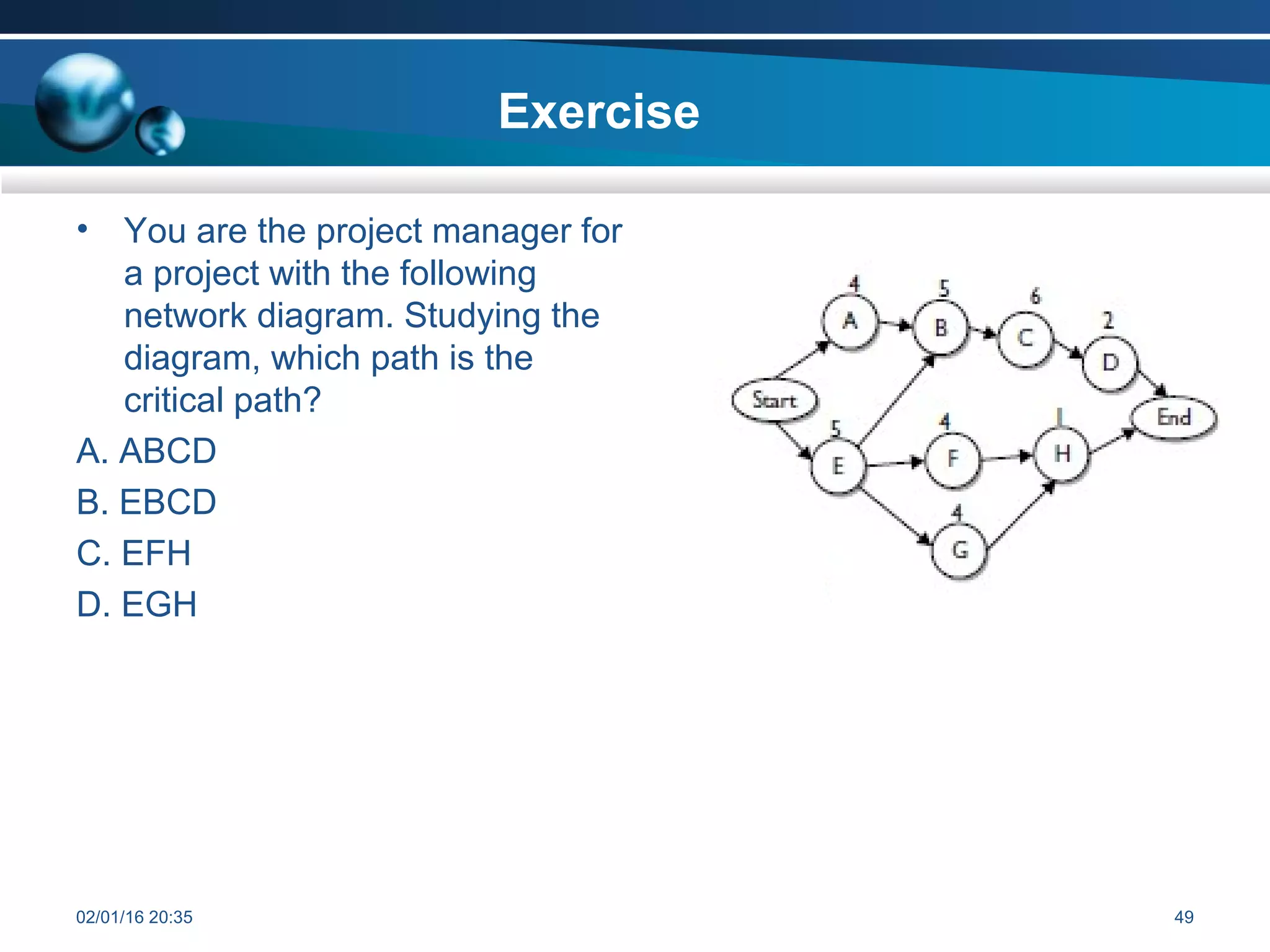 Project management-professional-free-sample | PPT