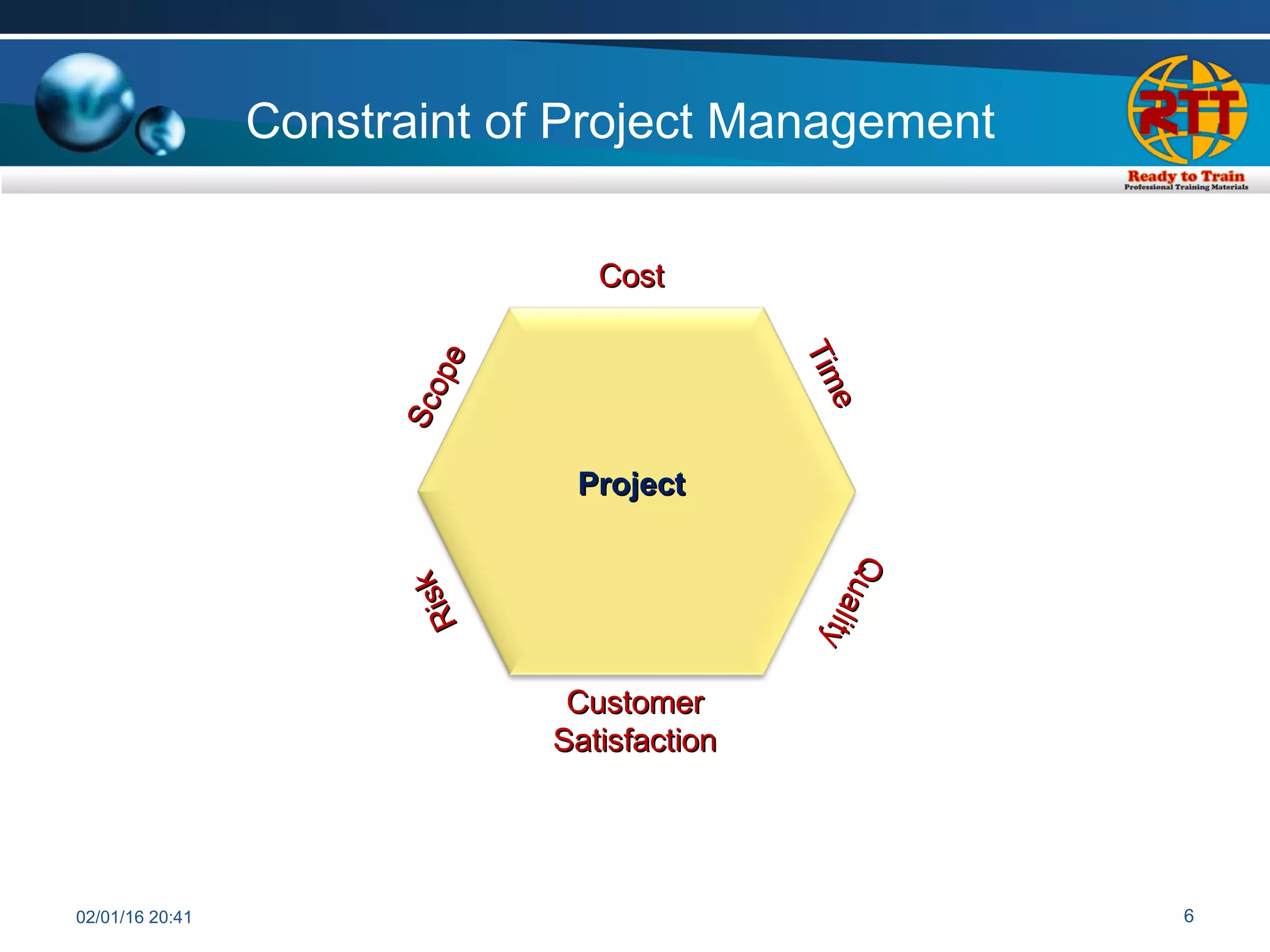 Project management-professional-free-sample | PPT