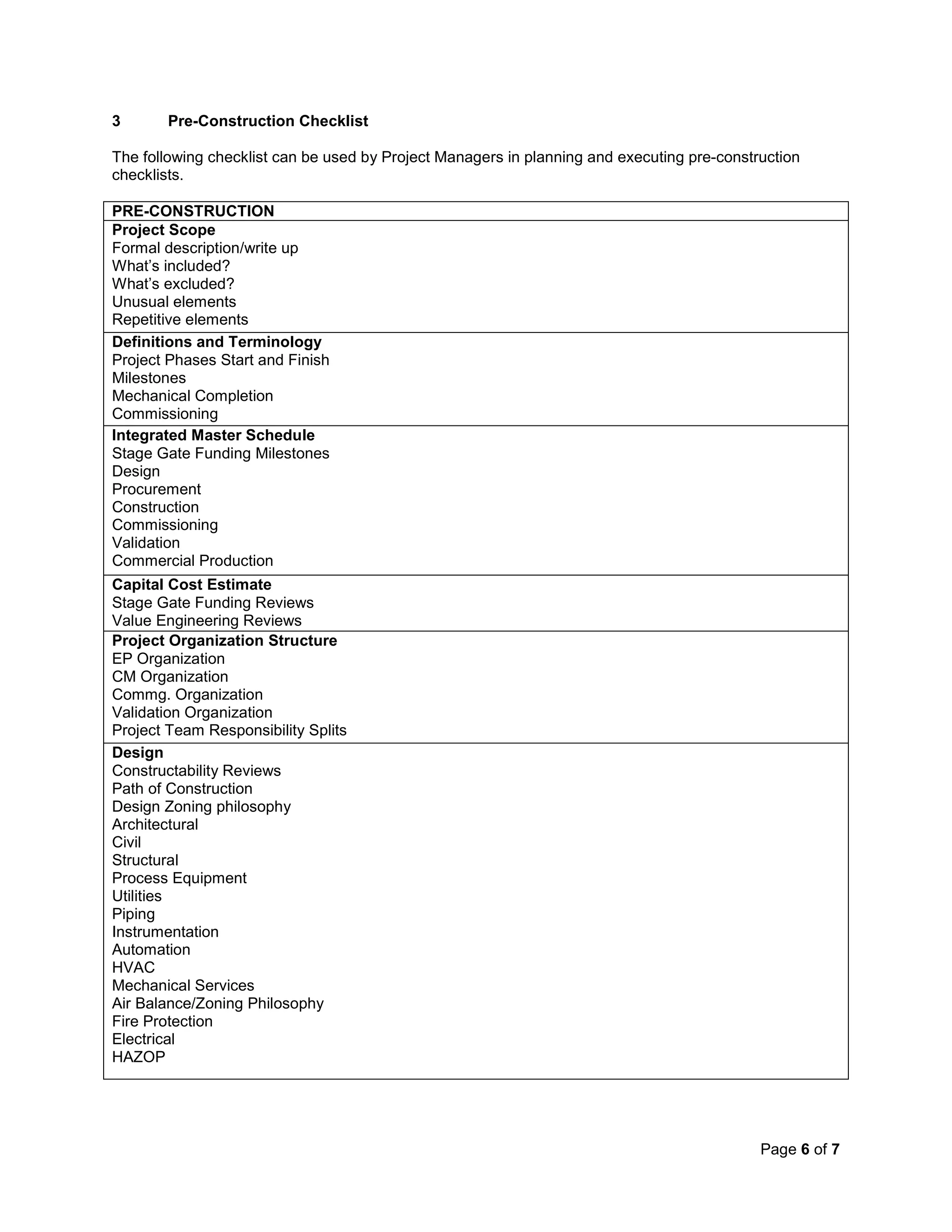 Pharmaceutical Project Management Checklist | PDF