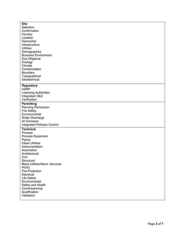 Pharmaceutical Project Management Checklist | PDF | Civil Engineering ...