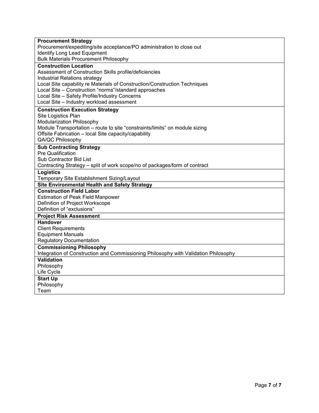 Pharmaceutical Project Management Checklist | PDF | Civil Engineering ...