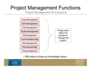 Project-Management-Training-Slides.pdf