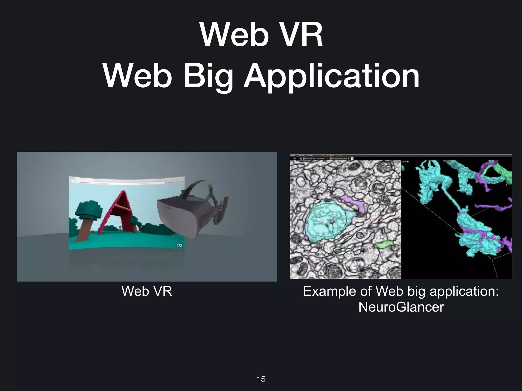 High Performance Computing in web application | PPT