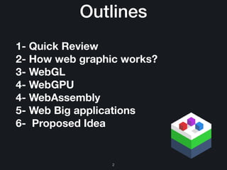High Performance Computing in web application | PPT